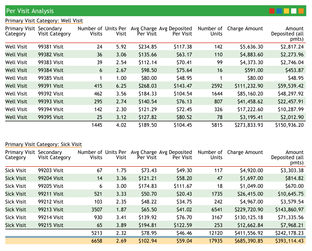  How To Write A Financial Report For A Company How To Write A 
